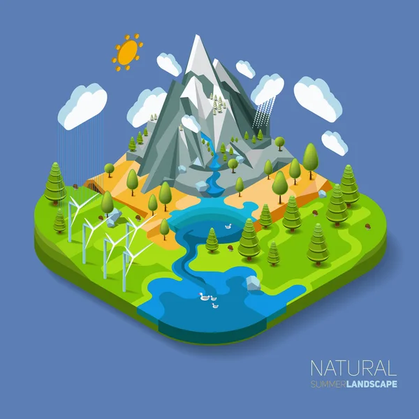 Environment friendly natural landscape - Stock Image - Everypixel