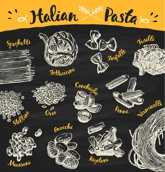 ᐈ Italian chalkboard art stock vectors, Royalty Free chalk pasta ...