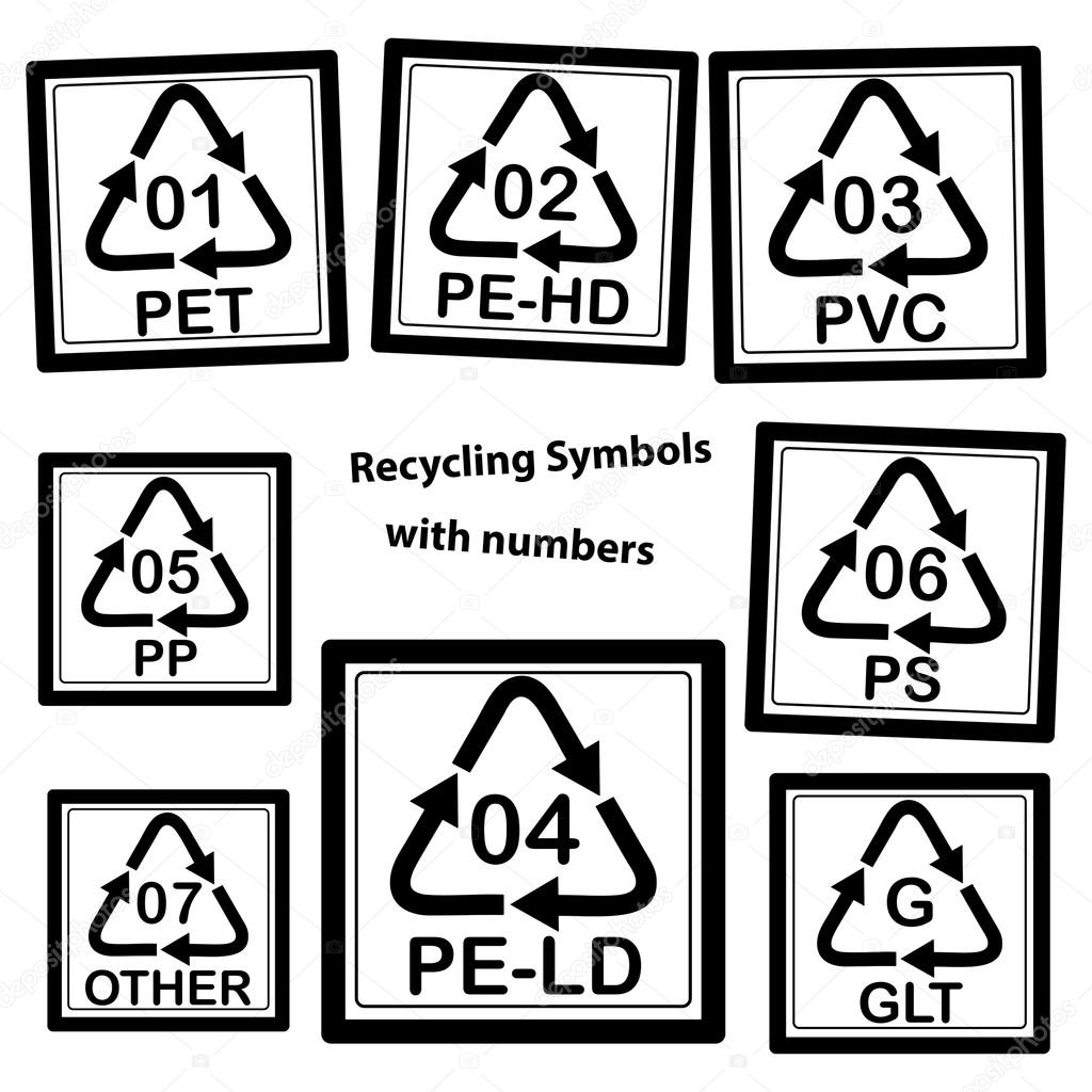 Símbolos de reciclaje con números de plástico 2022