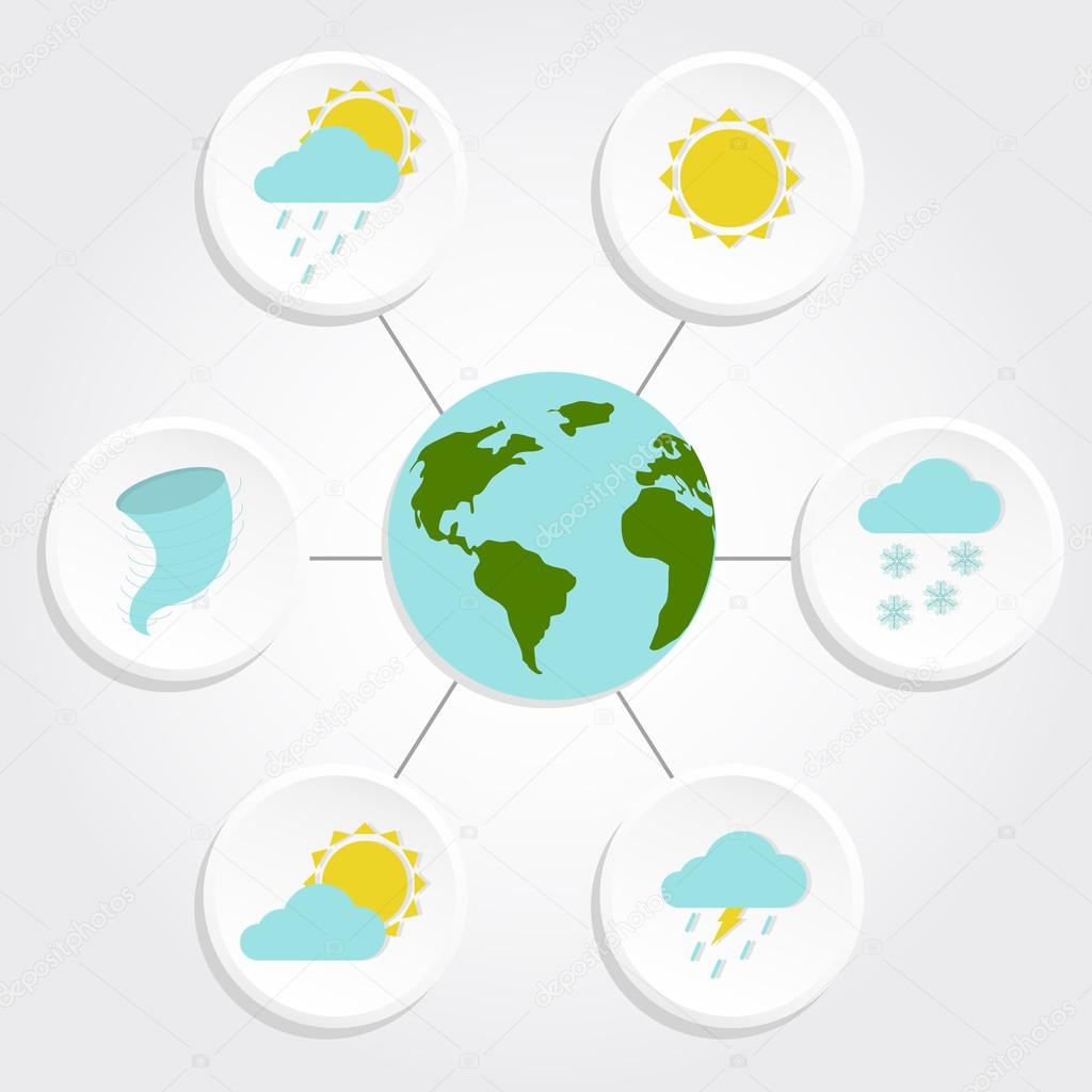 Varios climas de la Tierra Vector de stock #51928387 de ©drical