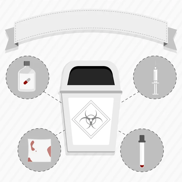 19,962,727 Medical waste Vector Images | Depositphotos