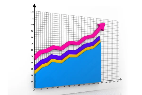 Two growth charts Stock Photos, Royalty Free Two growth charts Images ...