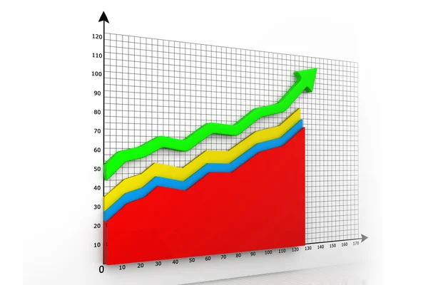 Top 10 des graphiques Stock Photos, Royalty Free Top 10 des graphiques ...