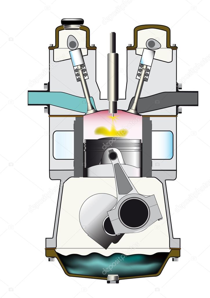 Diesel Fuel Injection Ignition Stroke Stock Vector Image by ©BigAlBaloo ...