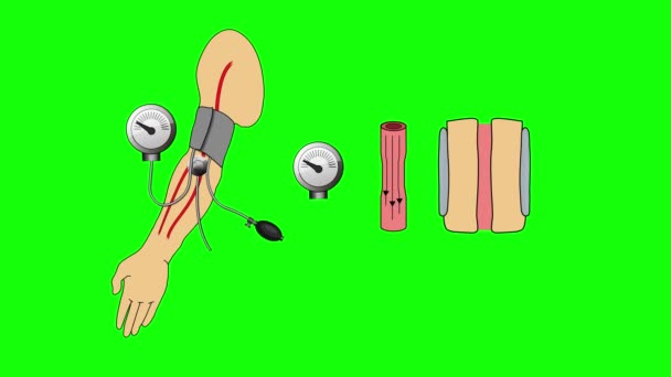 High Blood Pressure Concept Measuring Blood Pressure Green Background ...