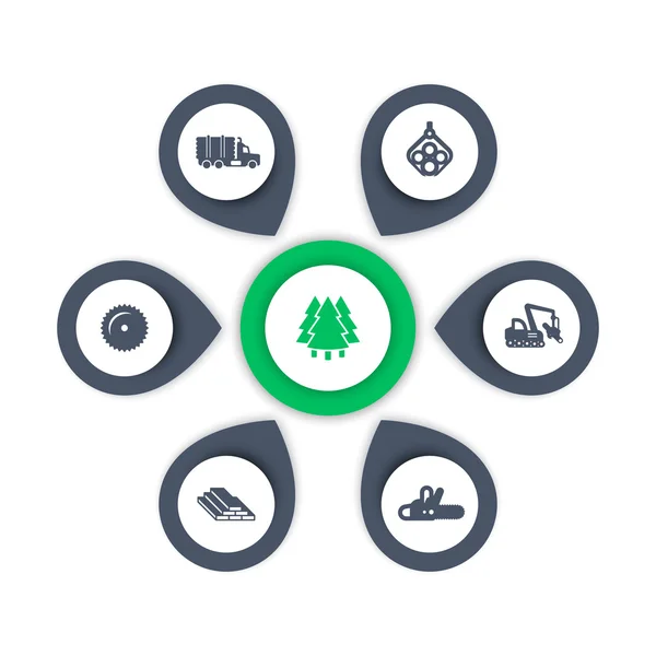 Logging icons, tree harvester, tracked feller buncher, wood, lumber ...