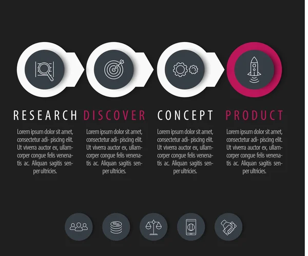 Product development, infographic elements, step labels, round line ...