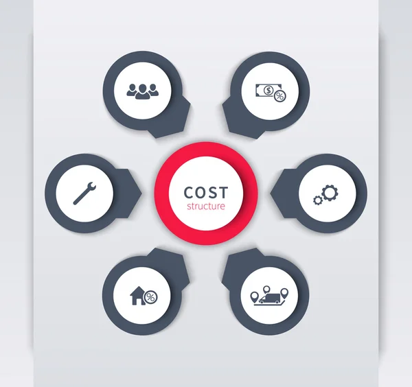 2,062 Cost infographic Vectors - Free & Royalty-free Cost infographic ...
