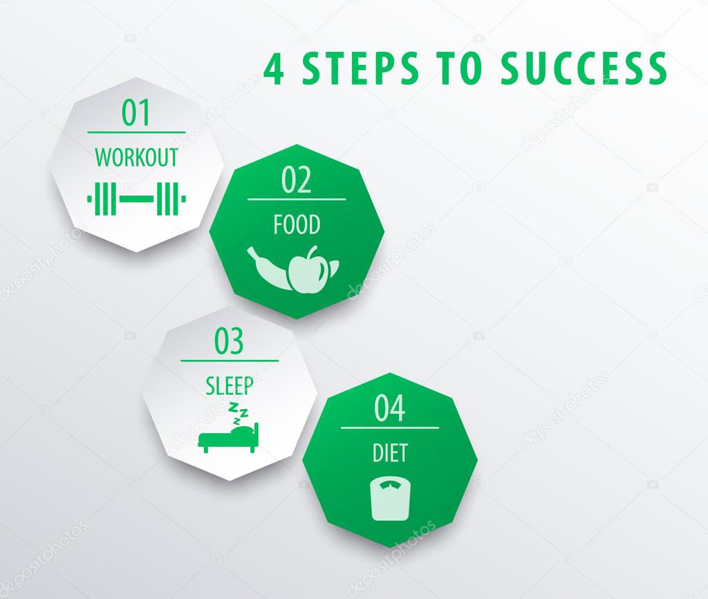 4 steps, labels with healthy living icons Stock Vector by ©nexusby 87005460