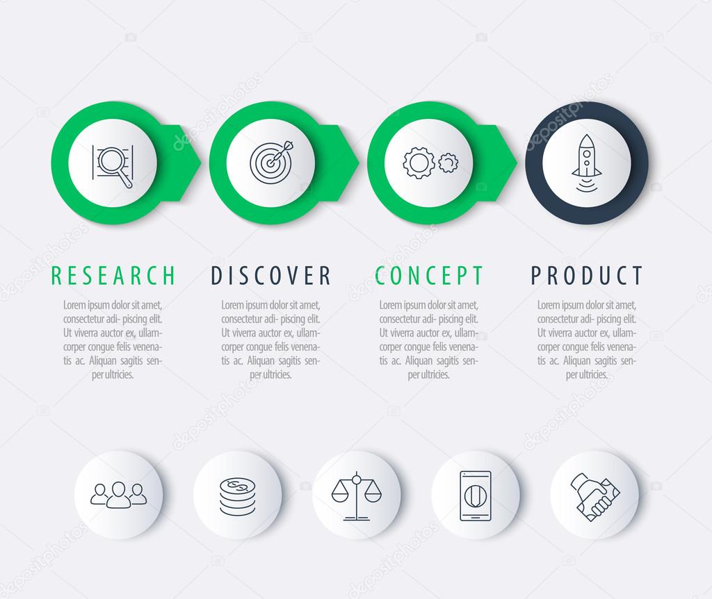 Product development, infographic elements, step labels, round line ...