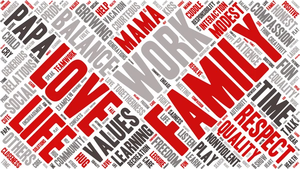 Ordsky - familieverdier, kjærlighet - hjerteform stockvektor ...