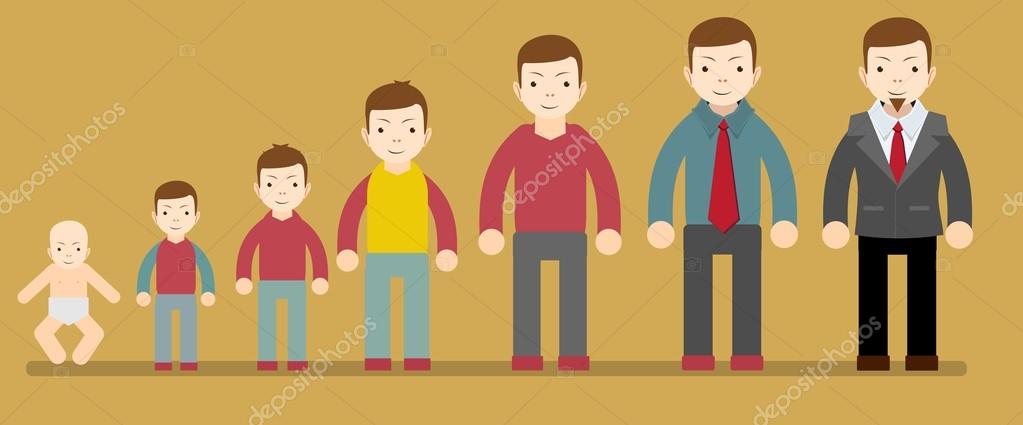 Muž stárnutí věk lidský život mladé rostoucí starý proces fáze vývoje ...