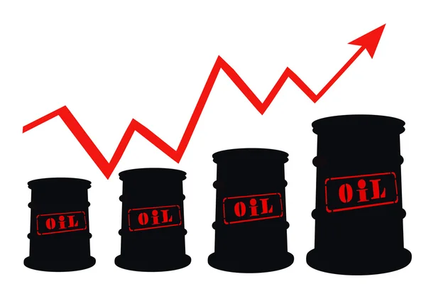 Oil price drop chart Stock Photos, Royalty Free Oil price drop chart Images | Depositphotos