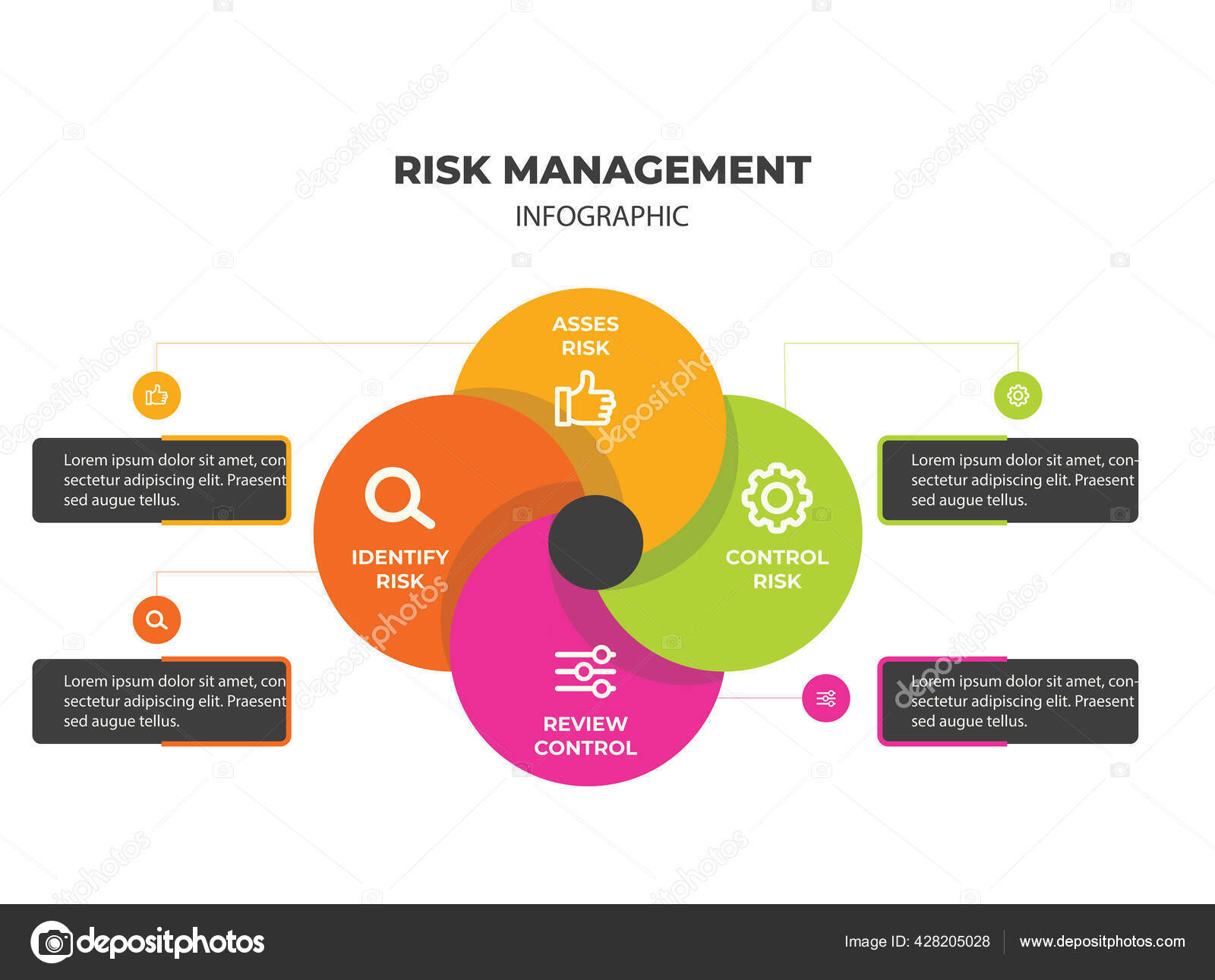 Risk Management Infographic Concept Diagram Vector Illustration Project Presentation Meeting ...