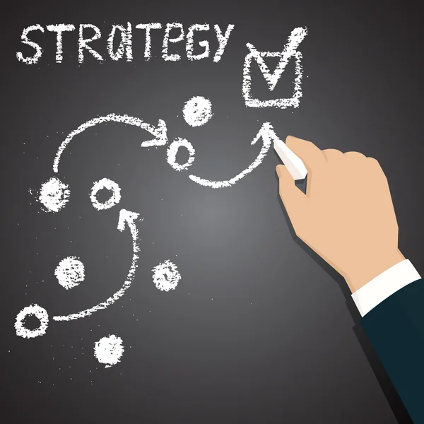 100,000 Strategy system know characters drawing goal objectives consent ...