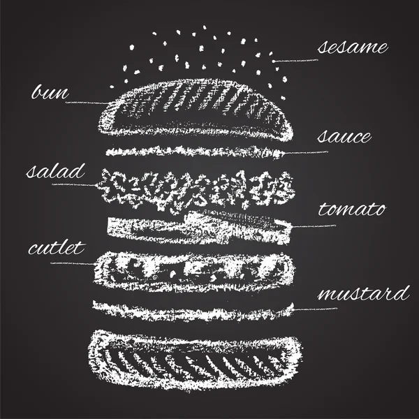 Components of steakhouse burger Stock Vector Image by ©Anat21om #72758443