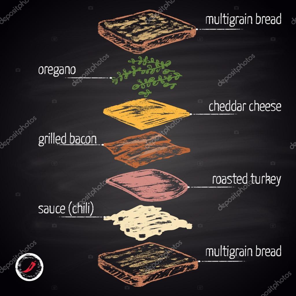 Chalk painted Turkey sandwich. — Stock Vector © Anat21om #69211853
