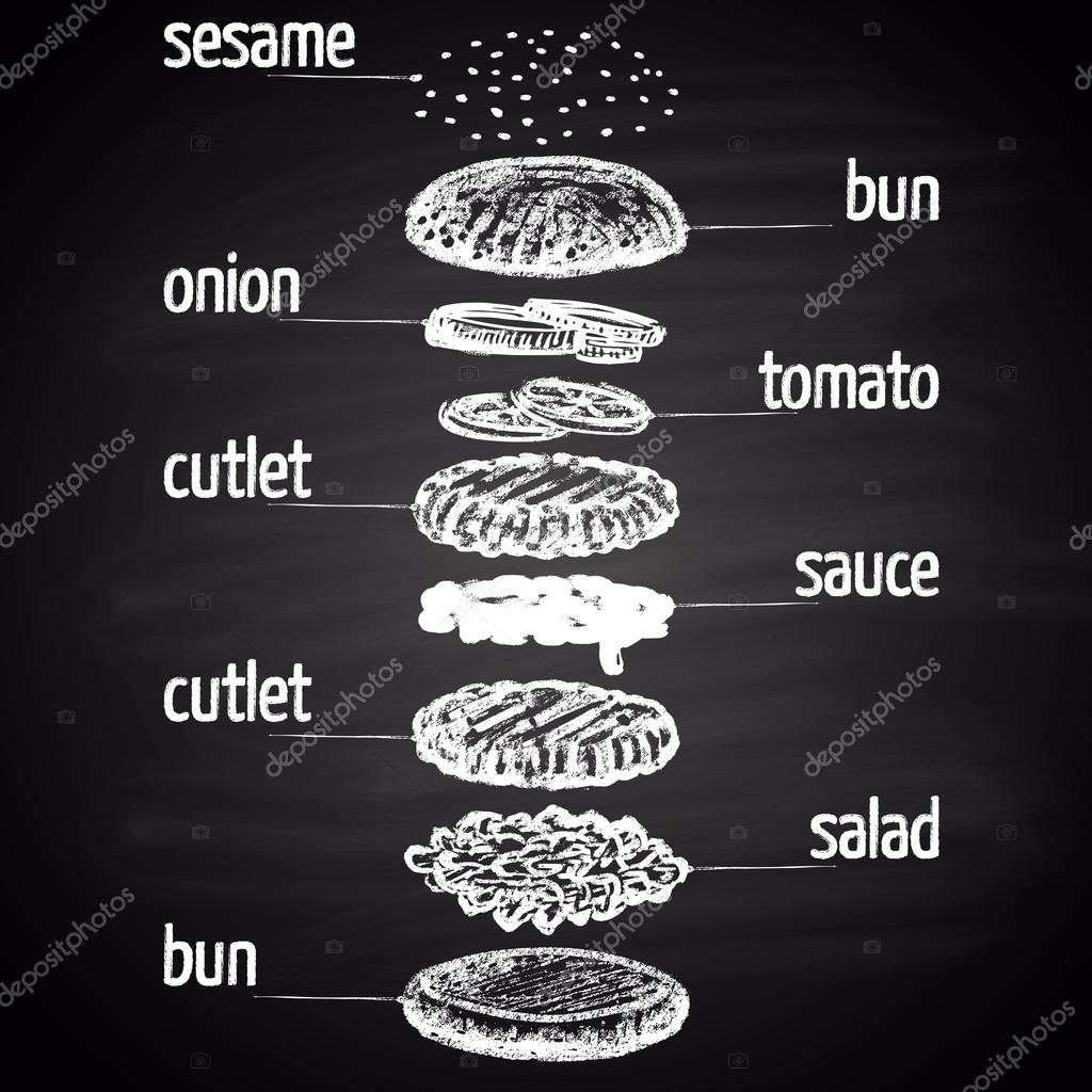 Double burger. Infographic. Stock Vector Image by ©Anat21om #69212597
