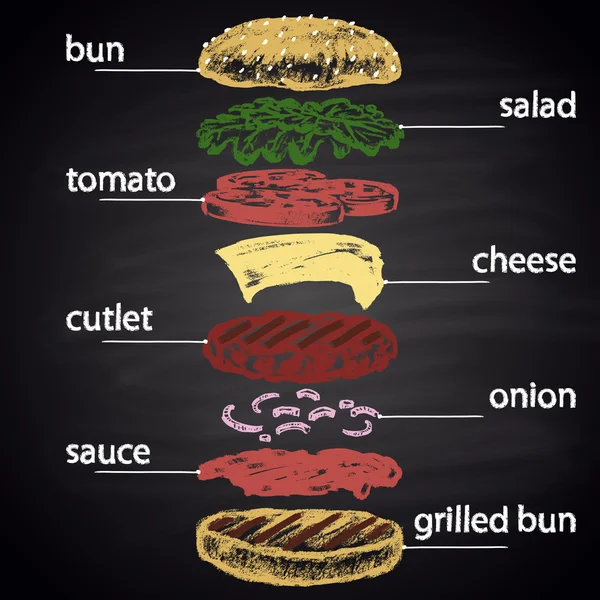 ᐈ Burger drawing stock vectors, Royalty Free gourmet burger ...