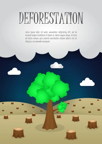 Deforestation Poster Making
