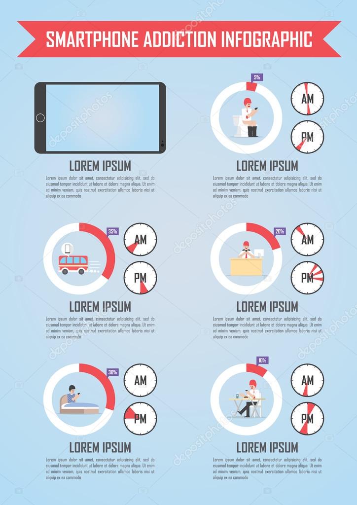 Smartphone and internet addiction infographics Stock Vector Image by ...