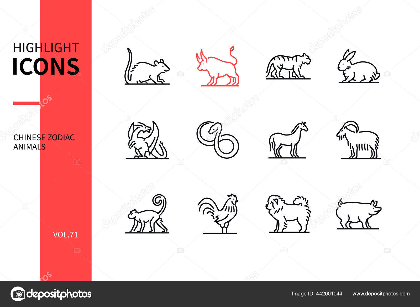 Zodiac Animal Symbols