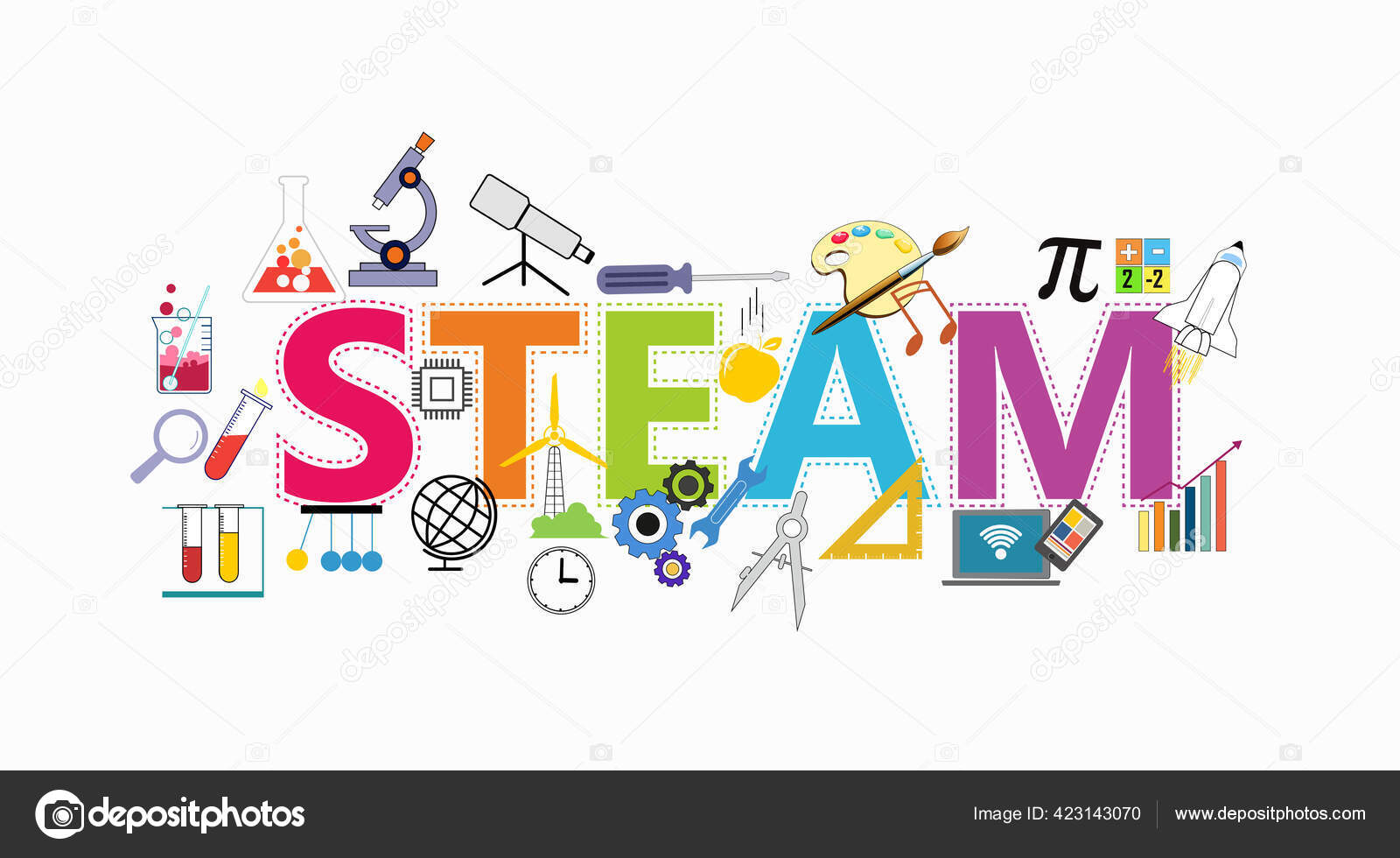 Science Technology Engineering Art Mathematics Science Technology Engineering Art Mathematics
