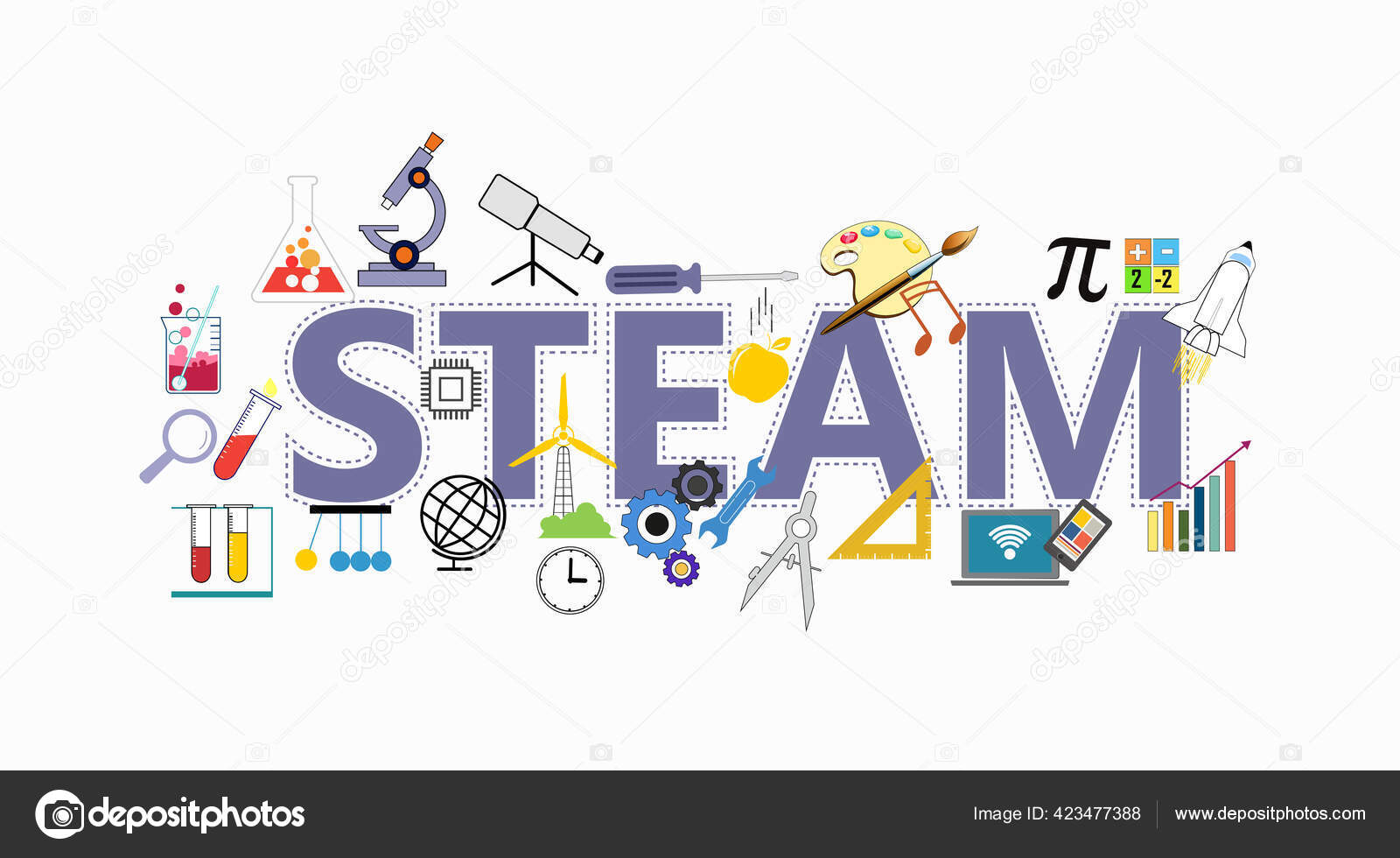 Steam Education Approach Movement Concept Vector Illustration Steam ...