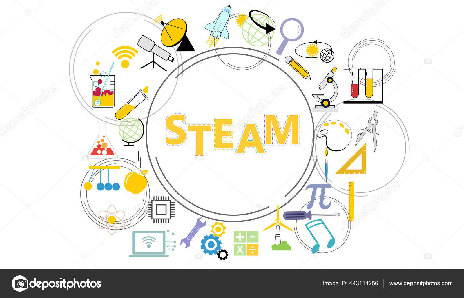Steam Education Approach Movement Concept Vector Illustration Steam ...