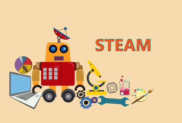 Steam education Vector Art Stock Images | Depositphotos