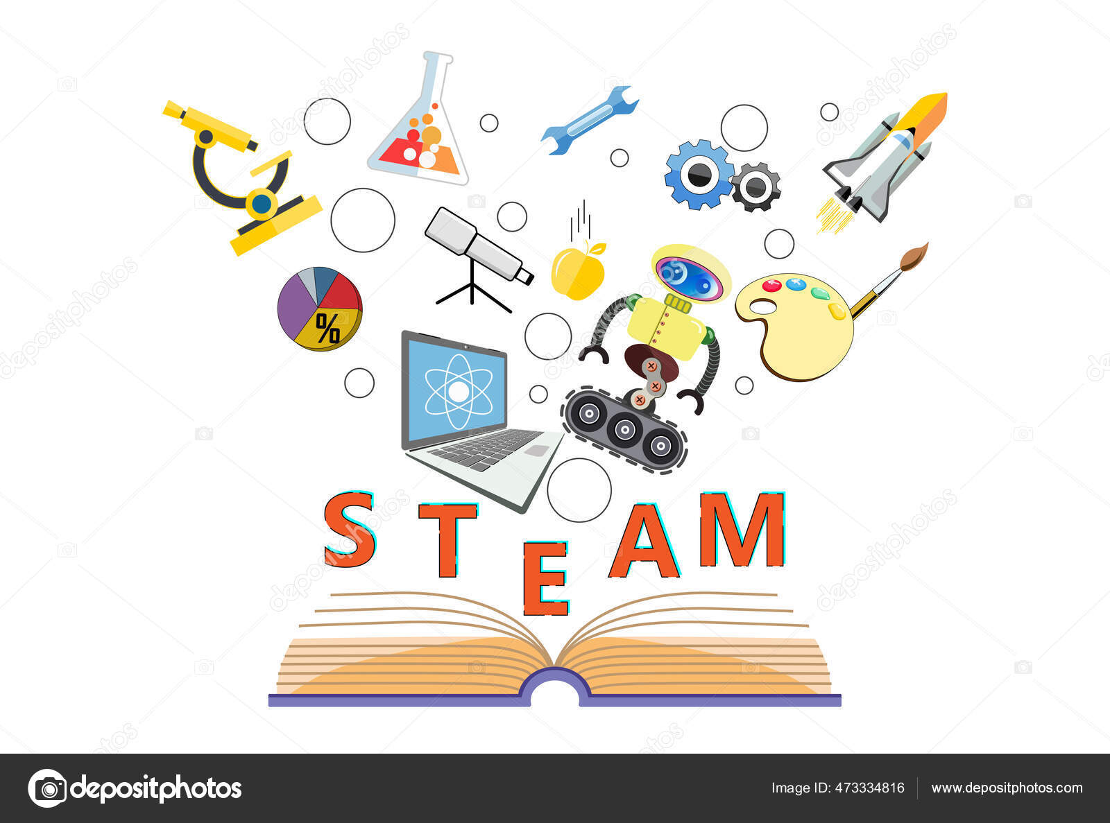 Book Steam Education Framework Education Disciplines Science Technology ...