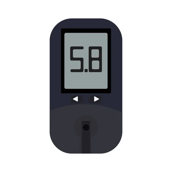 26,741,864 Glucose meter Vector Images | Depositphotos