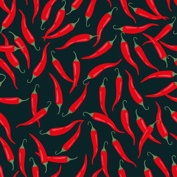 24,163,711 Chilli pattern Vector Images | Depositphotos