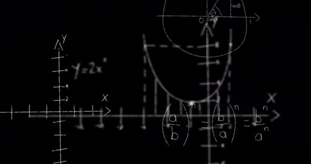 2,103 Matematiska ekvationer Videos, Royalty-free Stock Matematiska ...