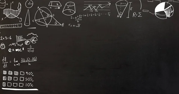 Math Equations Blackboard