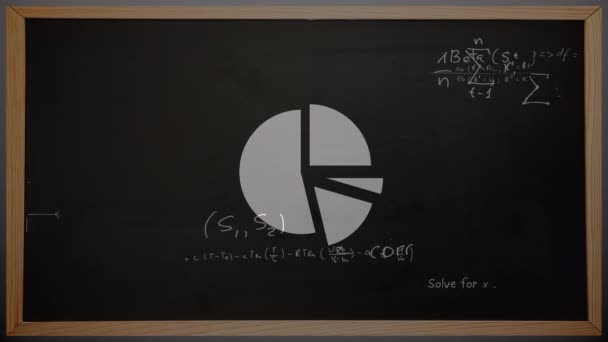 Animation Mathematical Equations Diagram Global Education Science ...