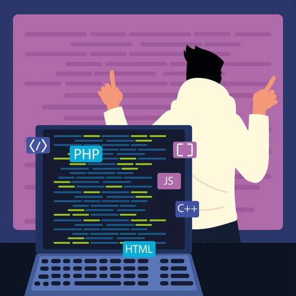 Full stack developer Stock Photos, Royalty Free Full stack developer ...