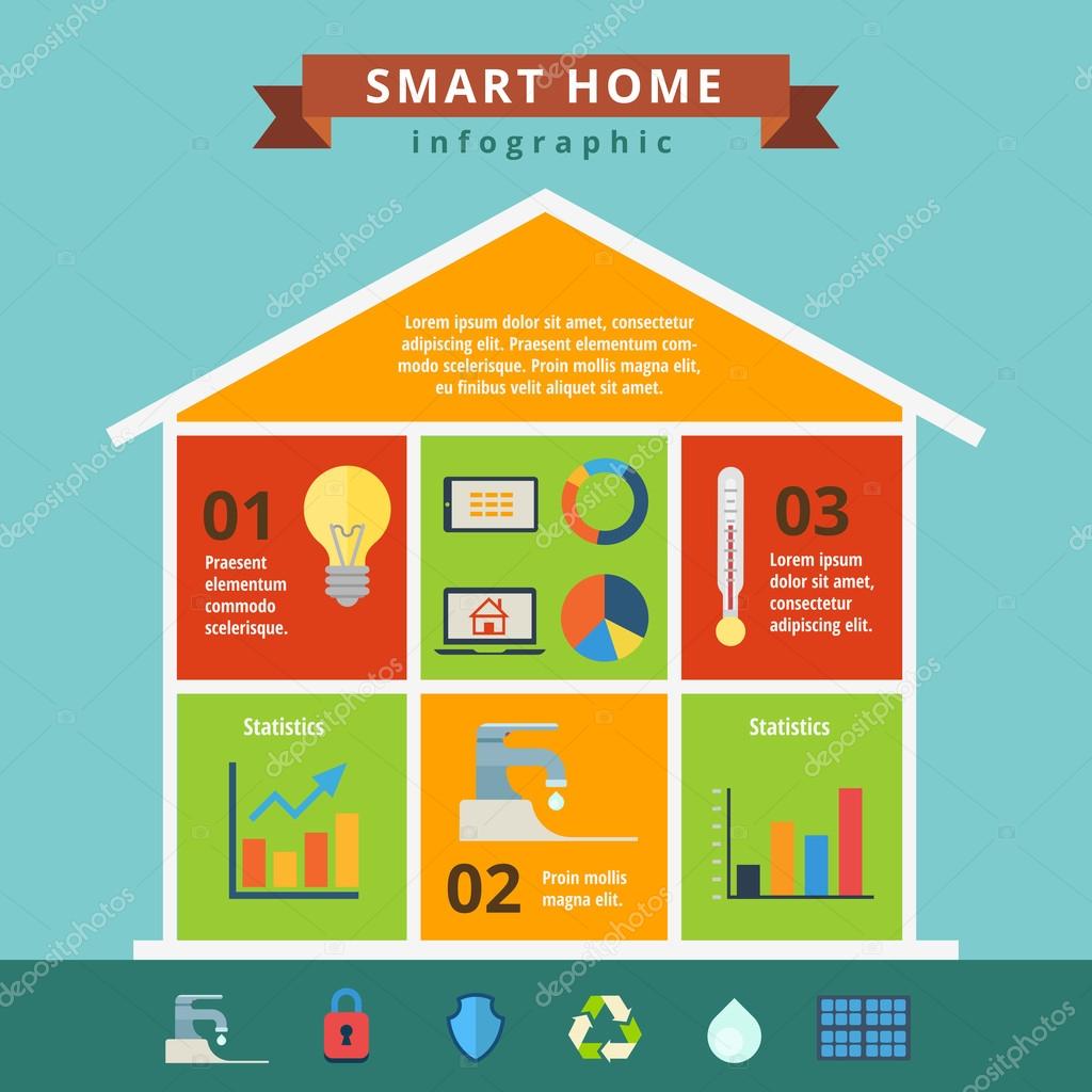 Smart home infographics concept template. — Stock Vector © Sentavio ...