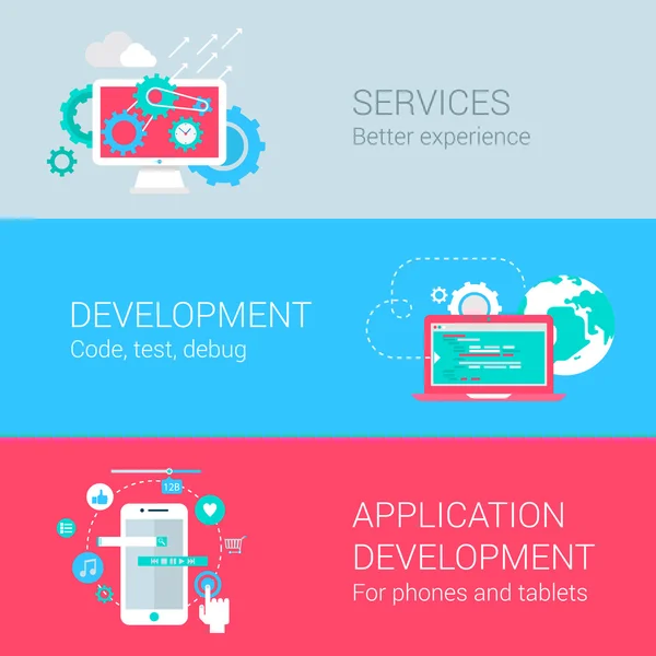 Responsive web development layout website Stock Vector Image by ...