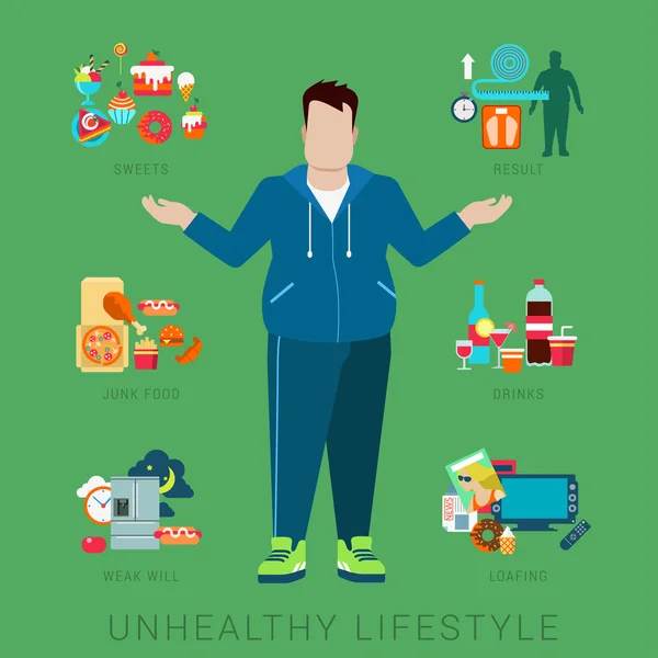 Slim healthy lifestyle infographics concept. Stock Vector Image by ...