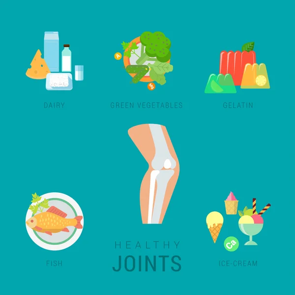 Healthy joints Vector Art Stock Images | Depositphotos