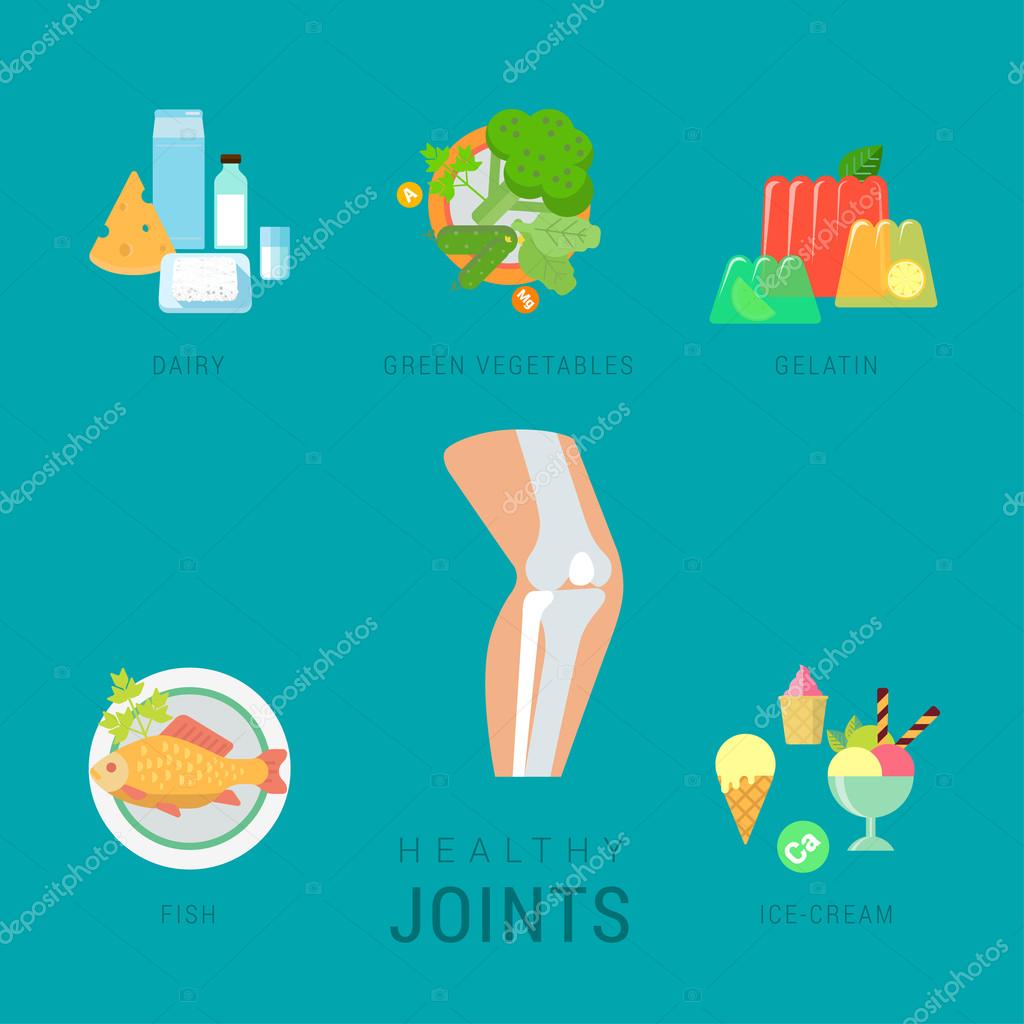 Healthy joints lifestyle infographics concept. Stock Vector by ...