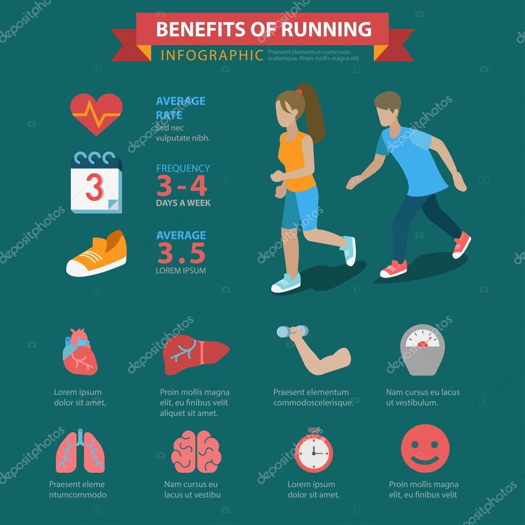 Running benefits infographics concept Stock Vector Image by ©Sentavio ...