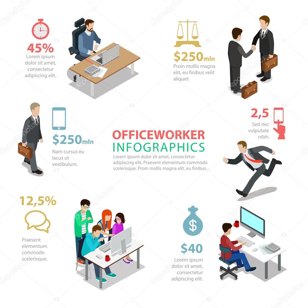 Office workers infographics concept Stock Vector Image by ©Sentavio ...
