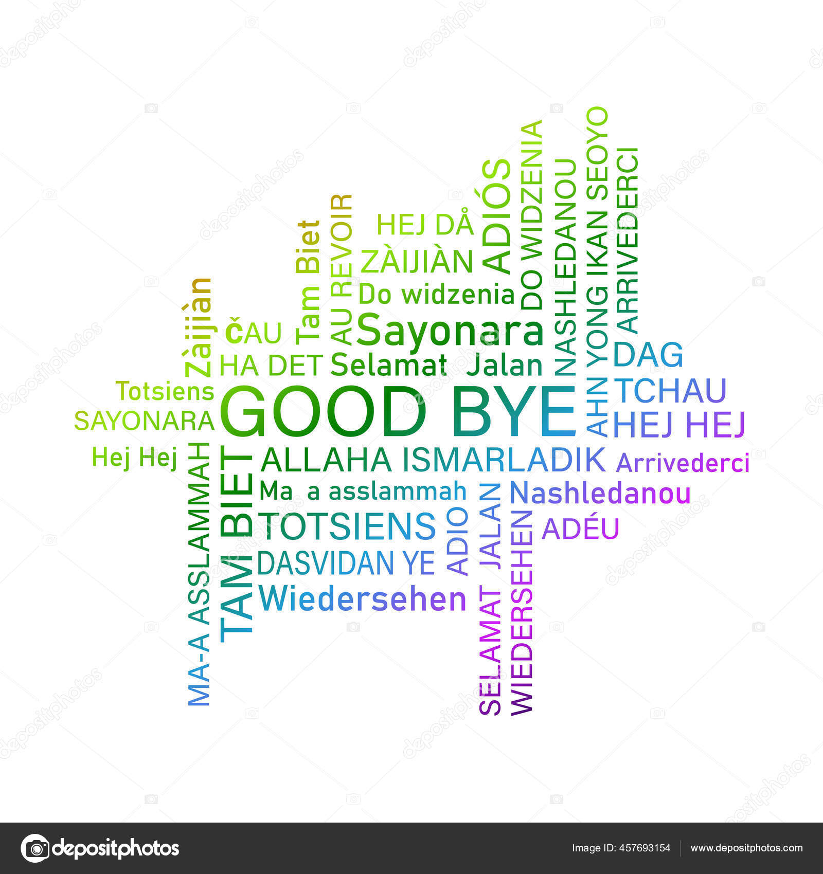 Goodbye In Different Languages