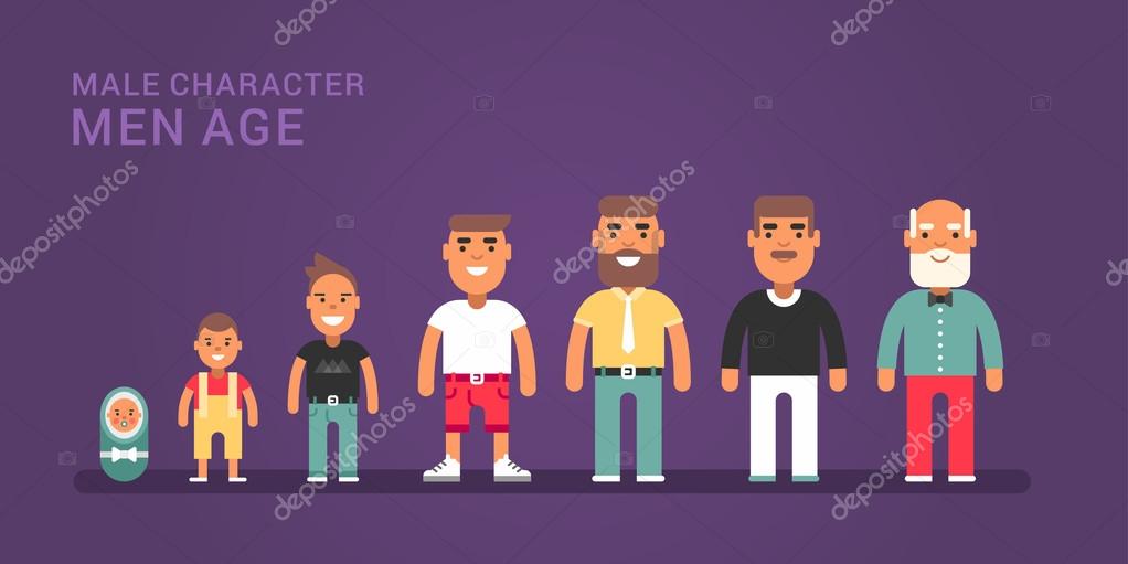 Men age. Generations, life stages of men. Web banner with dark blue ...