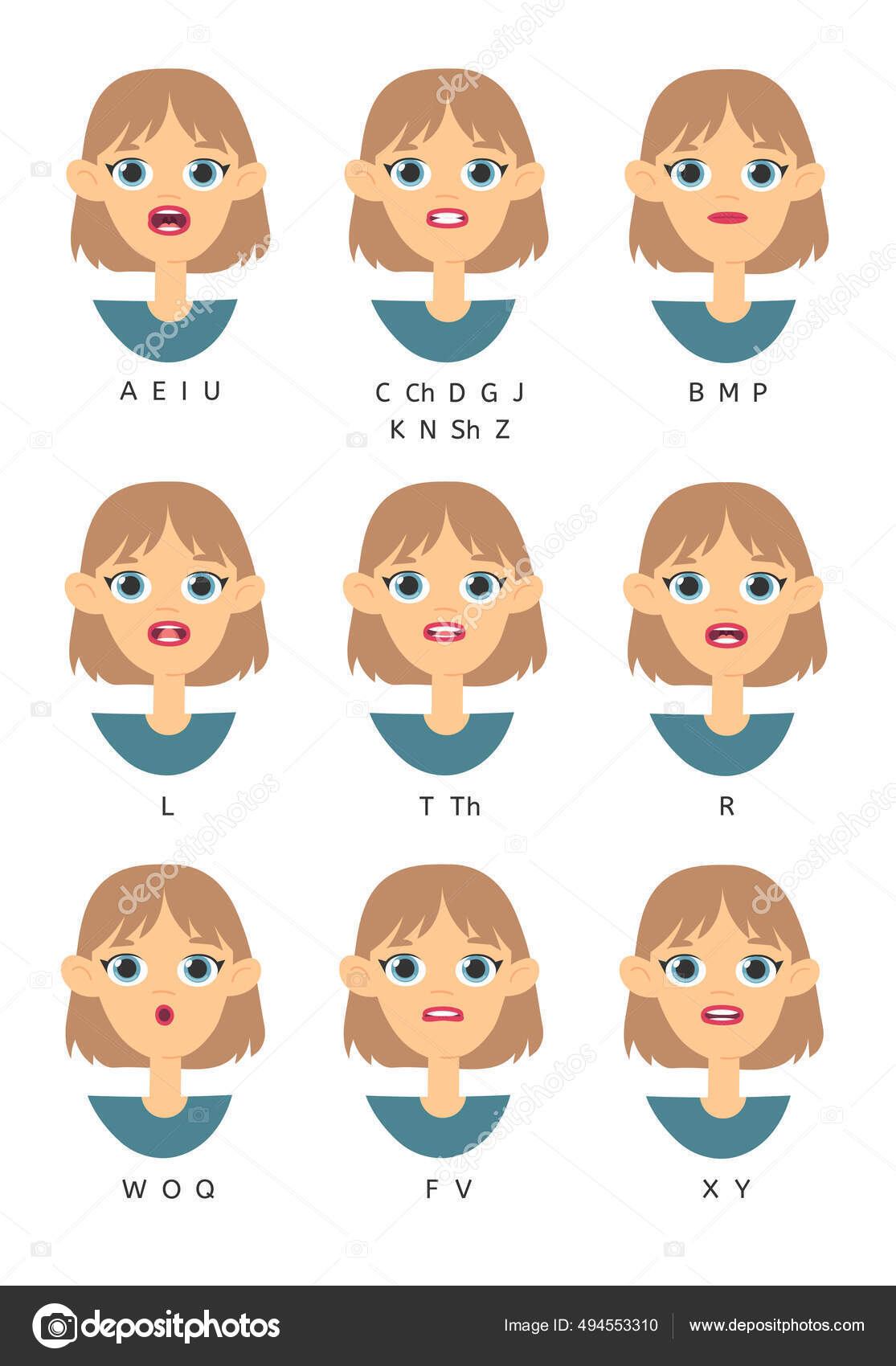 Expresiones De Boca De Dibujos Animados De Niña