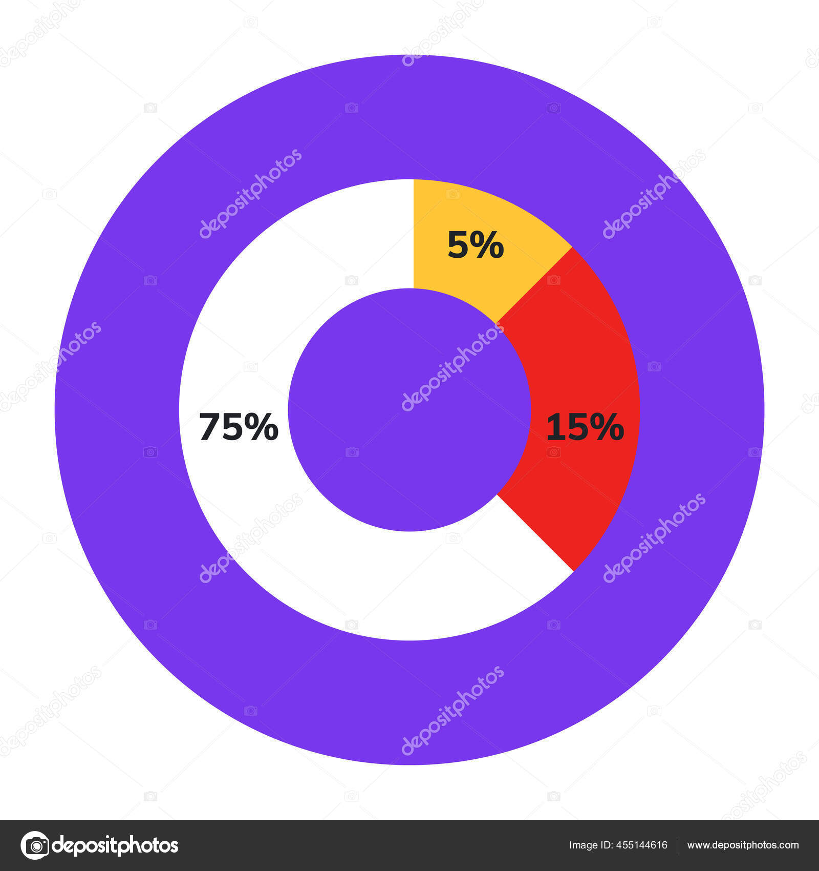Diagrama Circular Con Diagrama Circular Vector de stock #455144616 de ...
