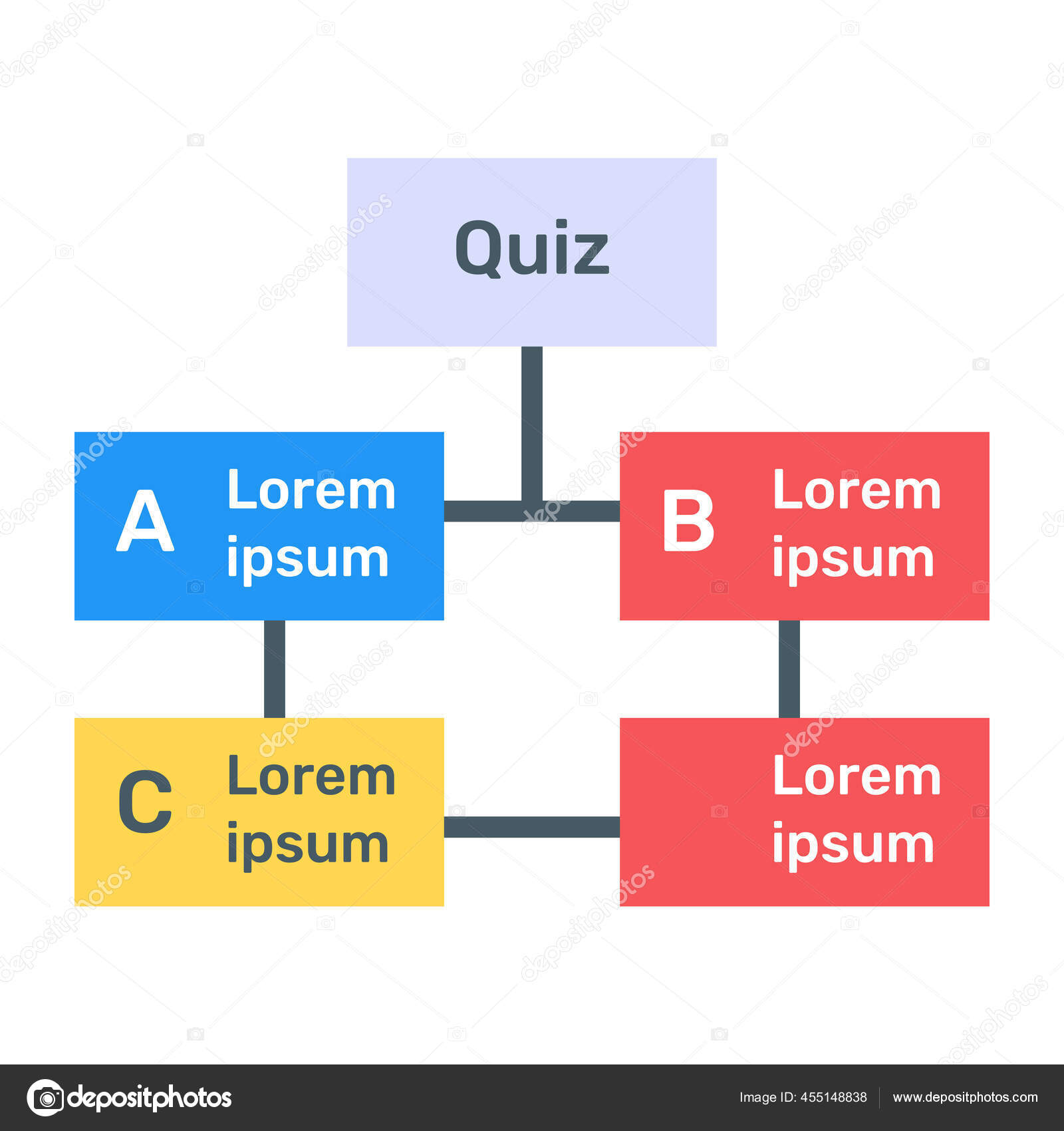 Business Strategy Chart Diagram Flowchart Optimization Management ...