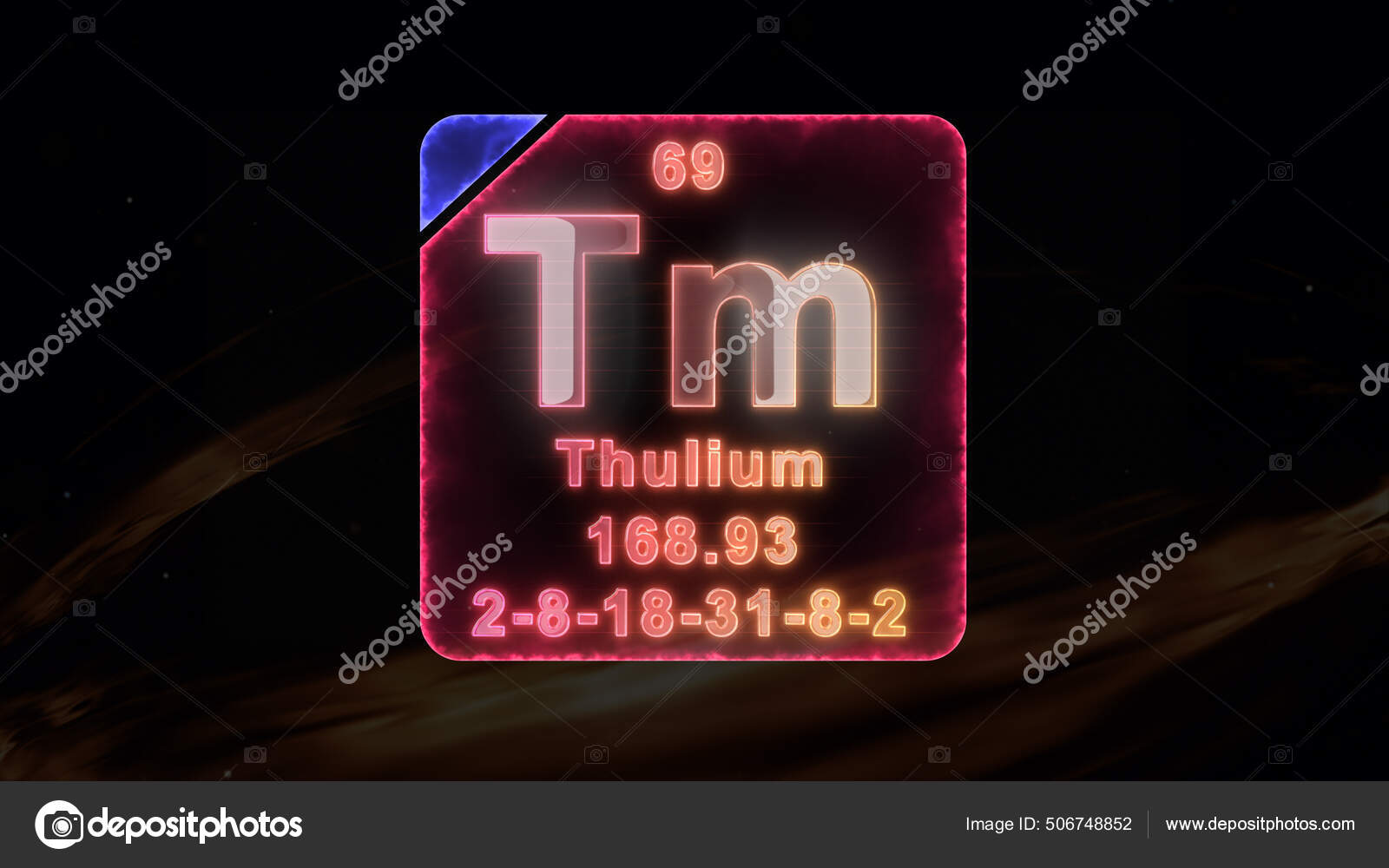 Thulium Periodic Table